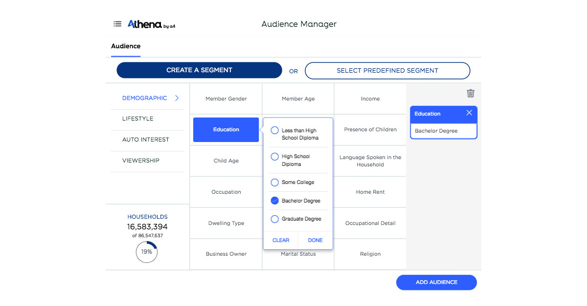 a4 Announces New Multiscreen Planning and Activation Platform: Athena ...
