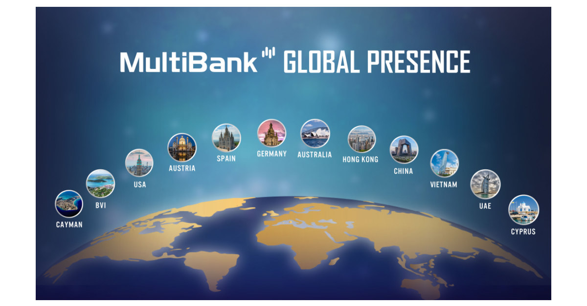 MultiBank Group Expands Across Europe Making It One of the Largest ...