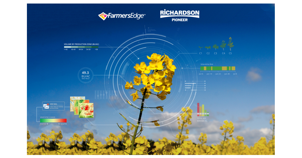 Farmers Edge and Richardson Pioneer Announce Exclusive Partnership to ...