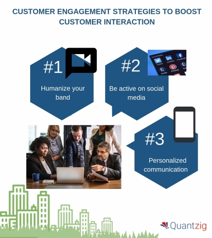 Quantzig Discloses the Best Customer Engagement Strategies to Boost Customer Interaction - Book ...