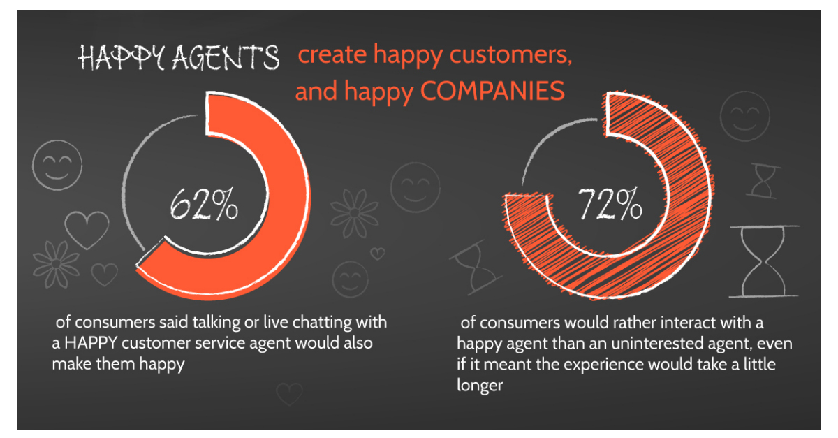 Aspect Software’s 2018 Consumer Experience Index Reveals “New Rules ...