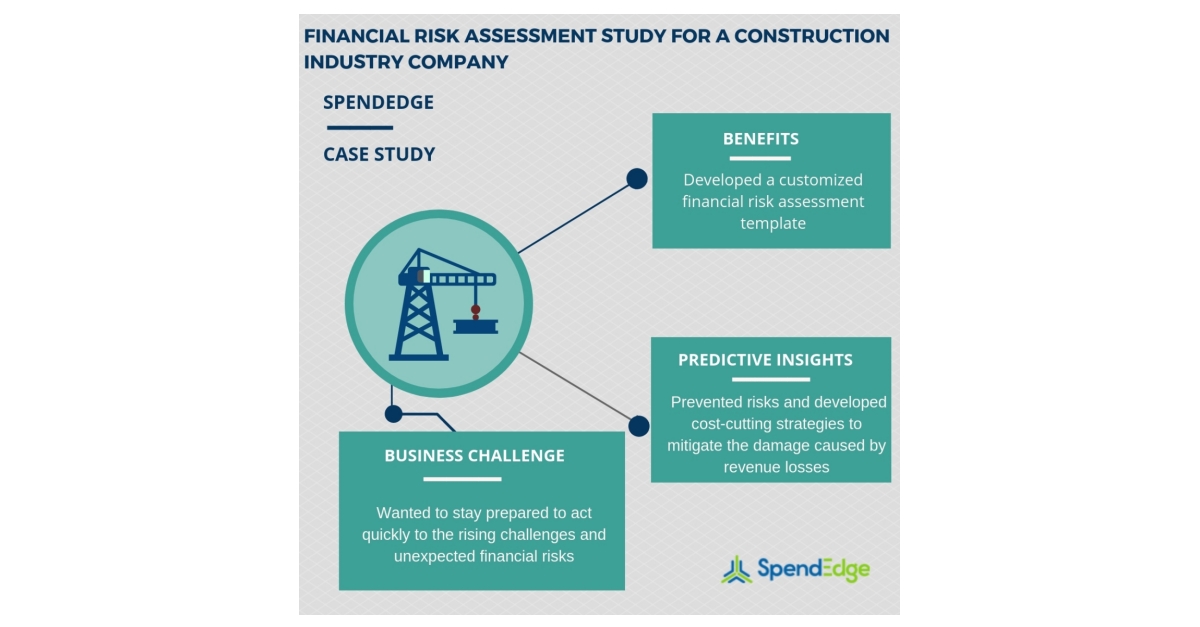 A Construction Industry Client Upgrades Security to Turn Back Threats ...