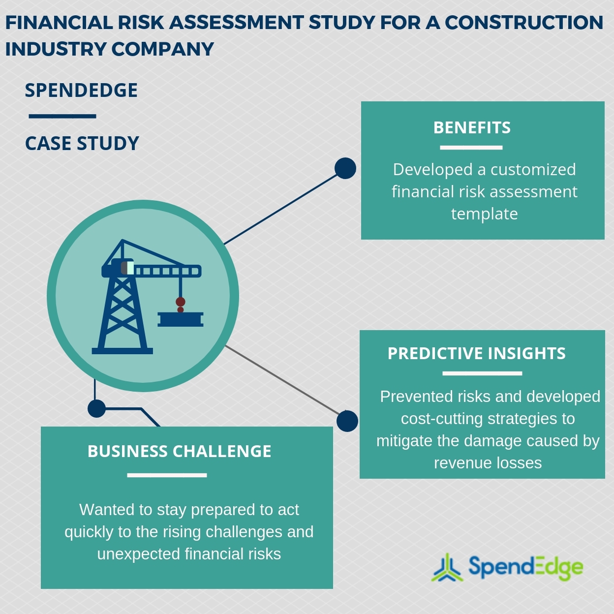A Construction Industry Client Upgrades Security to Turn Back Threats ...