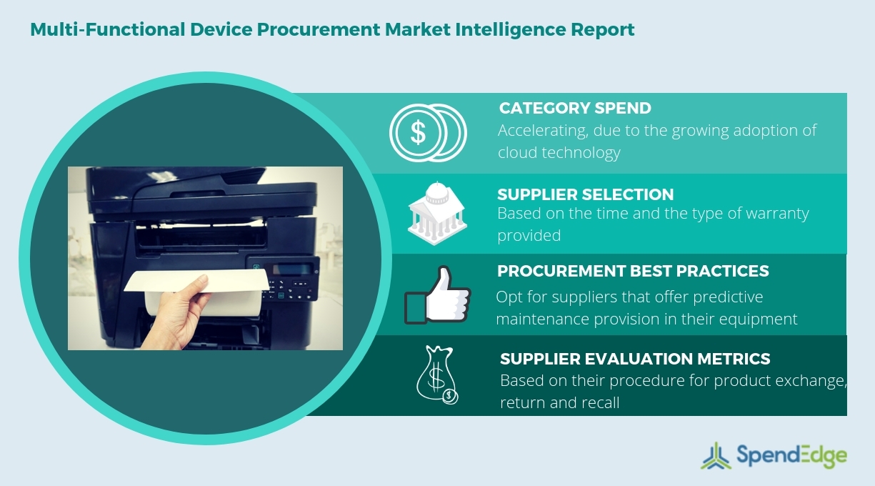 Multifunction Device Market Intelligence Report: Supply Market ...