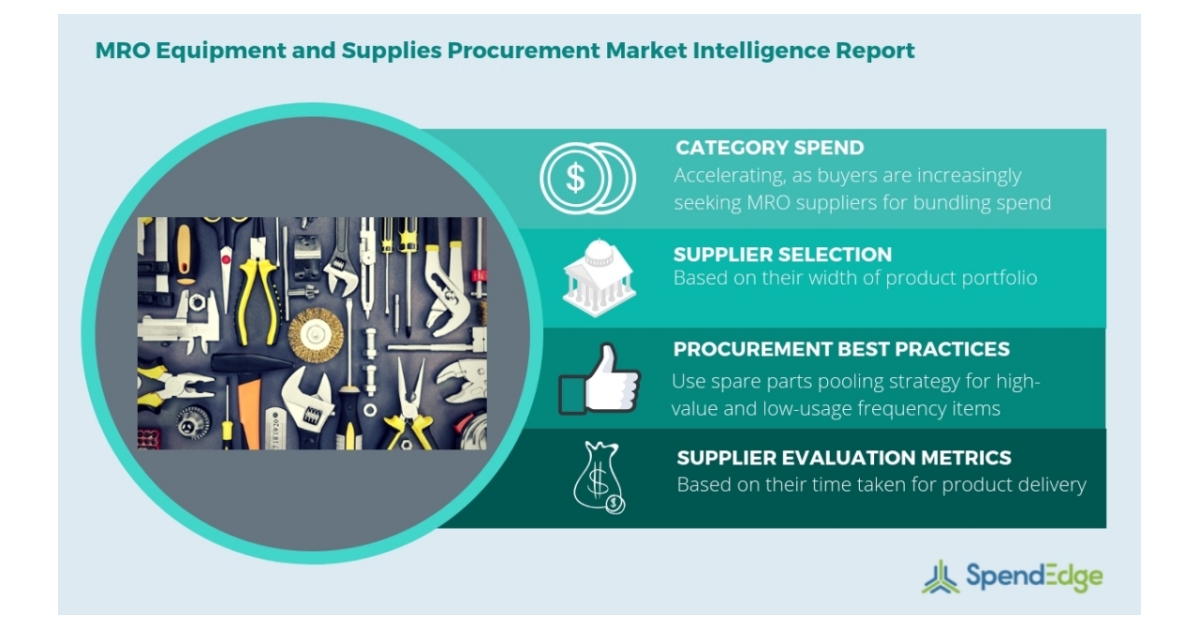 MRO Equipment and Supplies: Supply Market Forecasts, Market ...