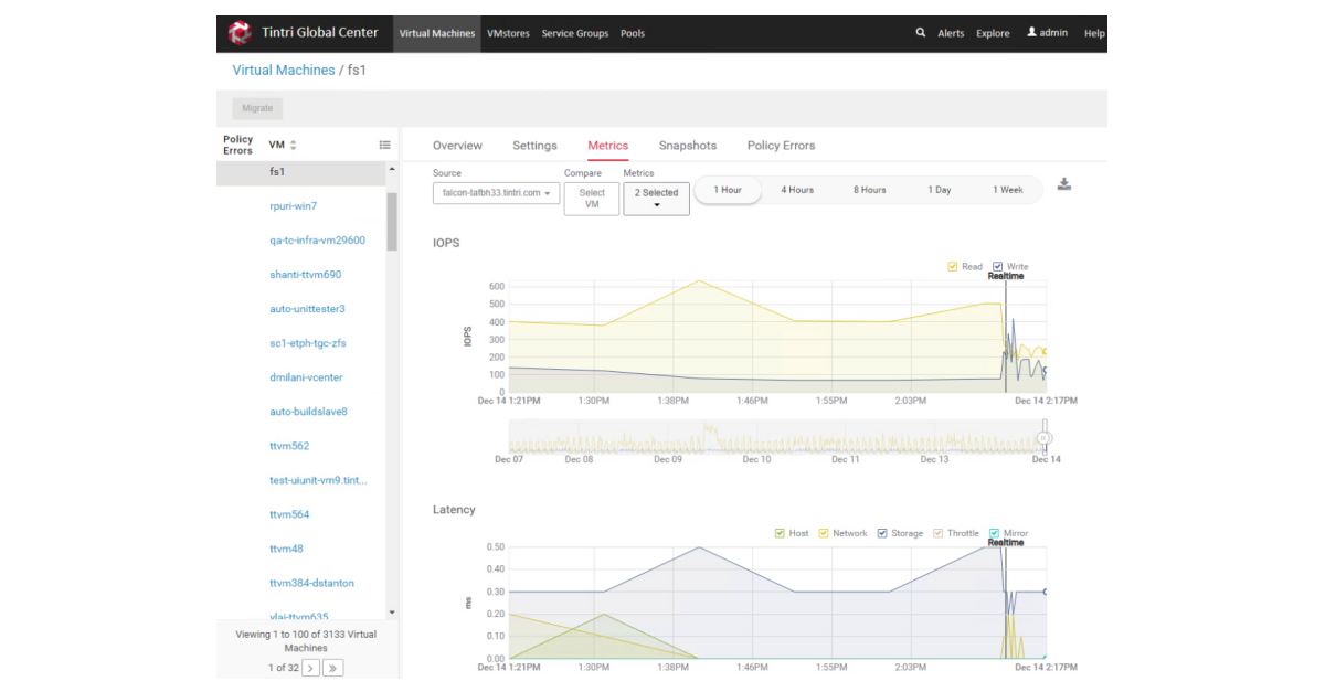 Tintri by DDN Releases Tintri TGC 4.0 – The Next Generation of ...