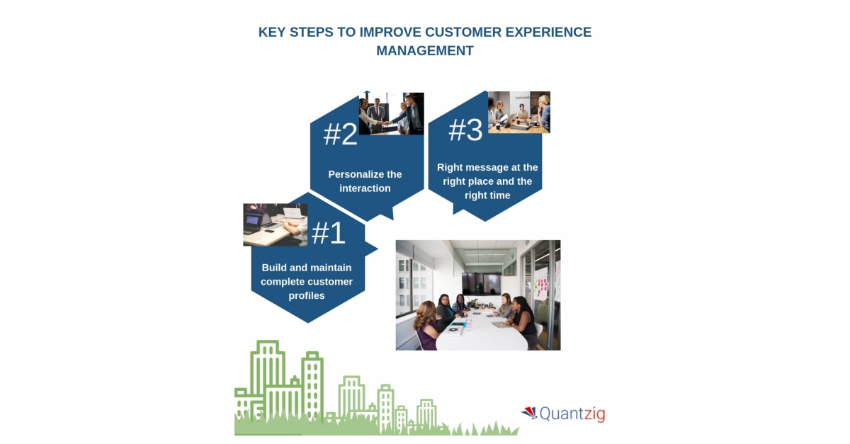 Customer Experience Management: Importance and Steps to Improve ...