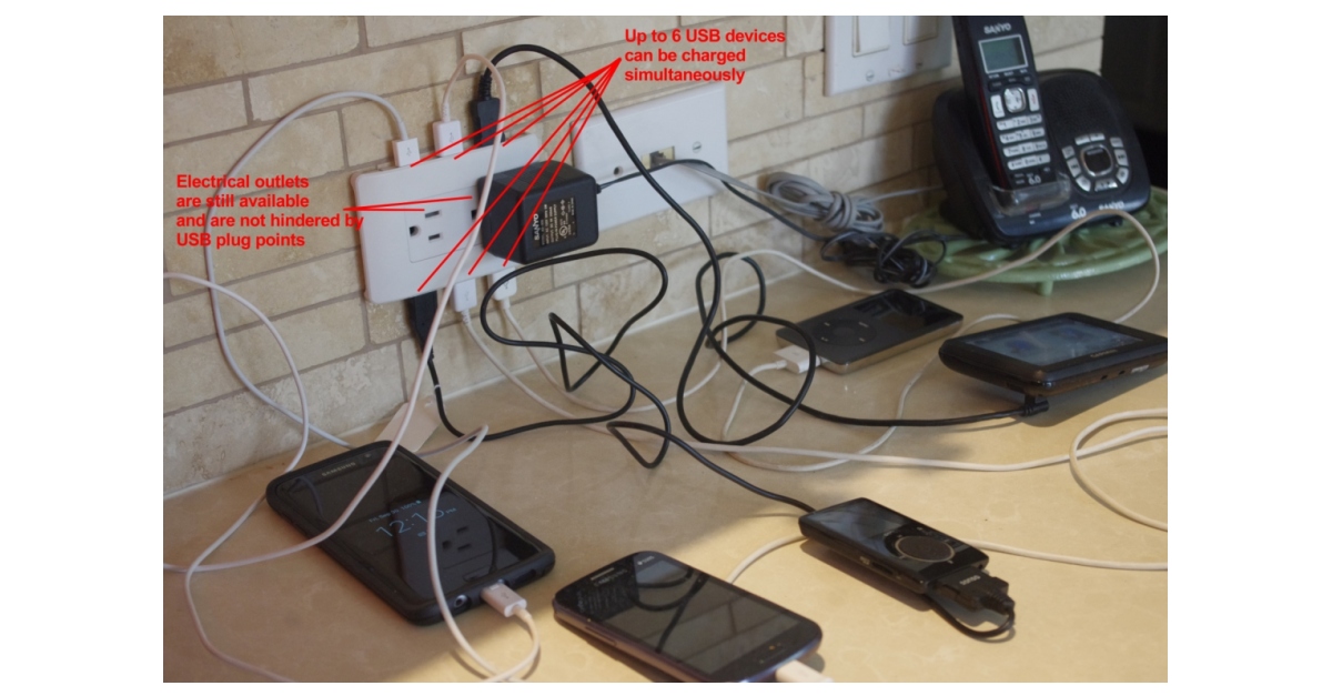 Lomiko’s SHD Smart Home Devices Attends CES 2019 to Meet Electronics ...