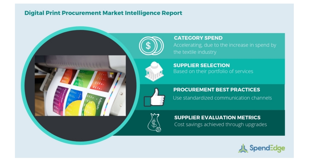 Digital Print: Procurement Research, Market Intelligence, Supply Market ...