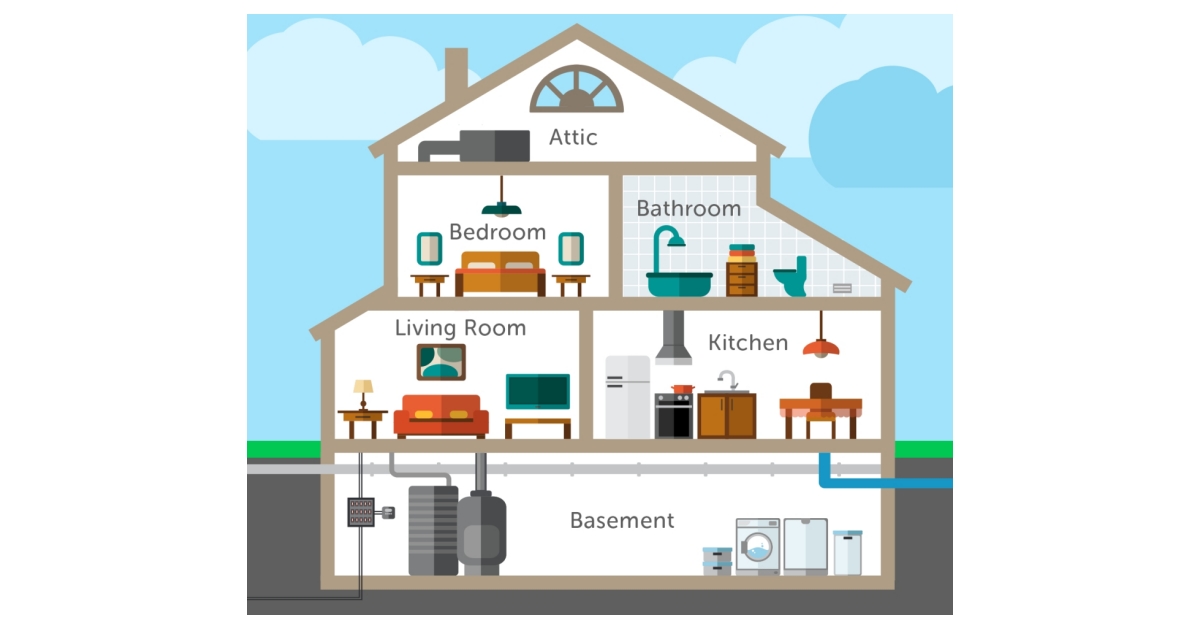 HomeServe Announces $10,000 Grand Prize for Renovation with "Home is ...