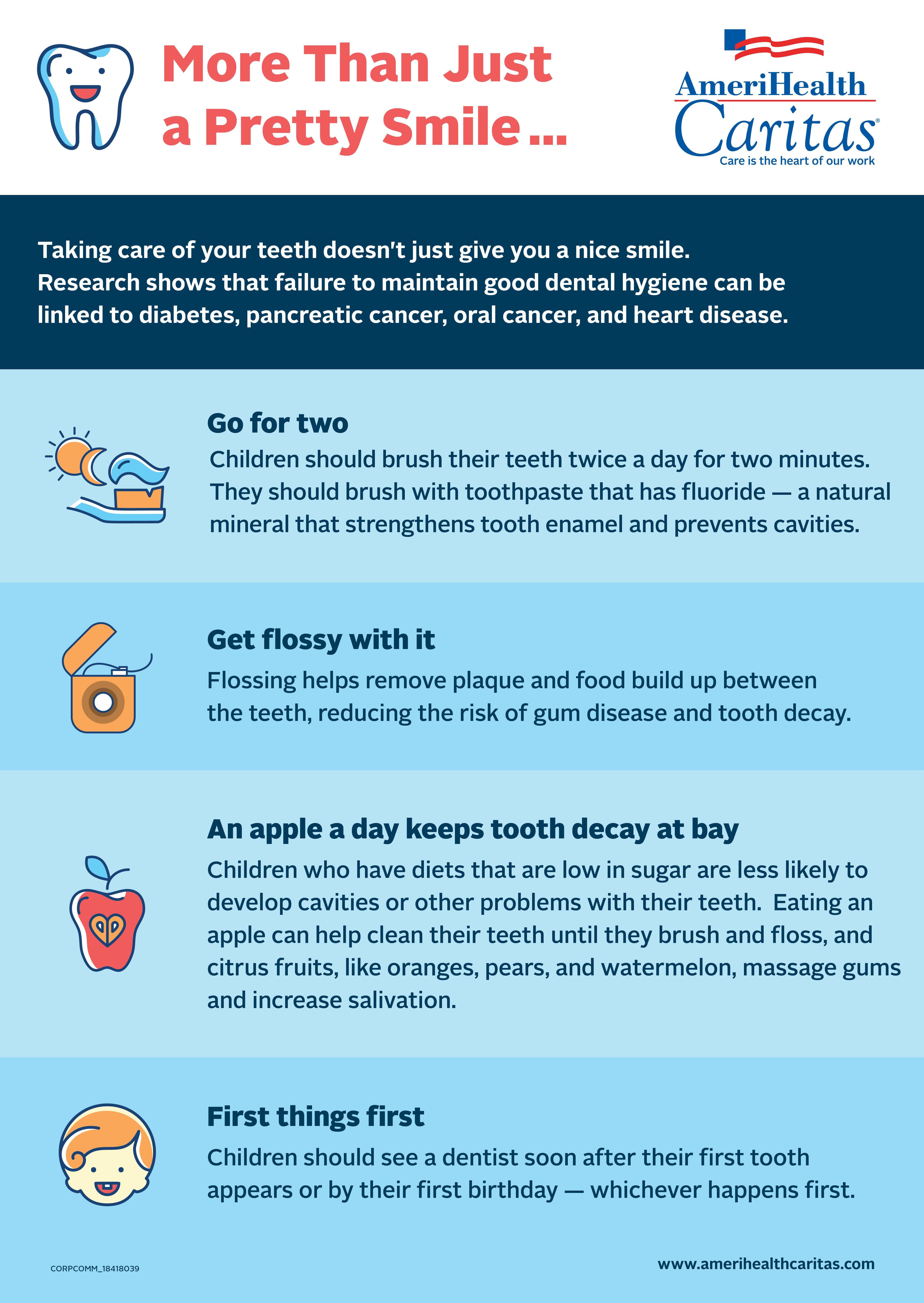 Disparities In Oral Health And Access To Care