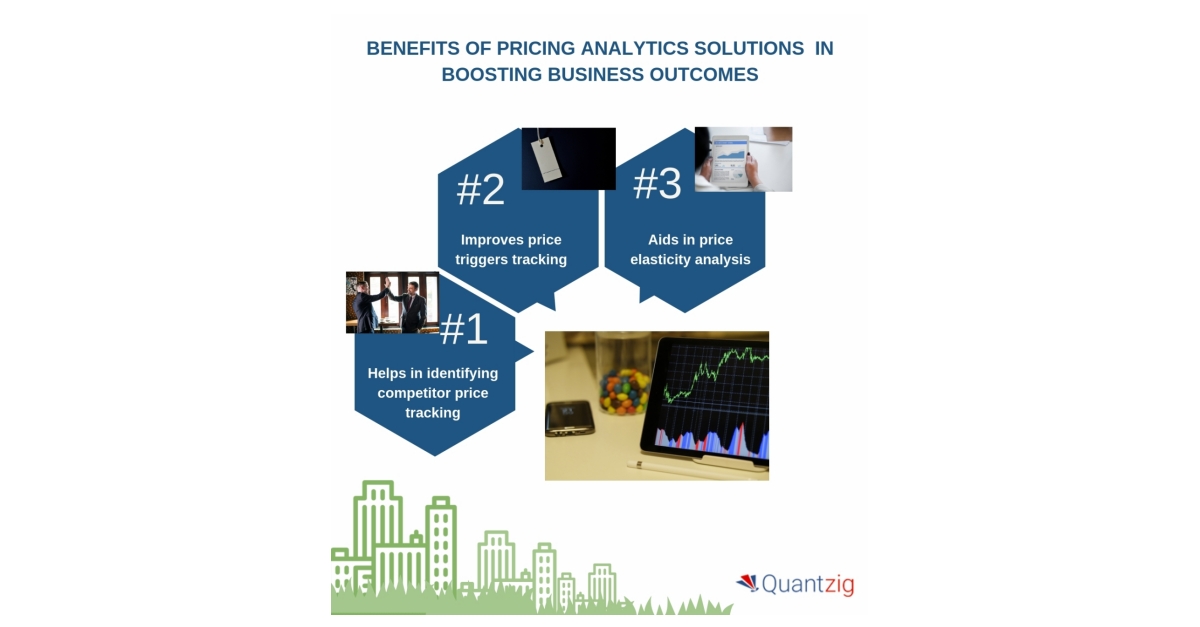 Pricing Analytics Solutions: Helping Businesses to Determine Right ...