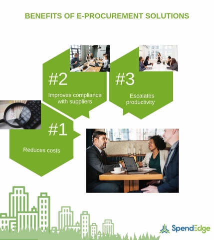 E Procurement Solutions: Boosting Productivity by Improving Compliance ...
