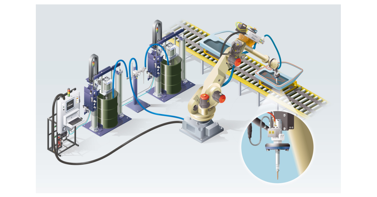 Nordson Industrial Coating Systems Launches New Complete Dispensing ...