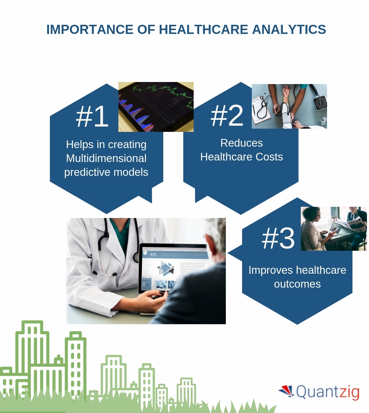 Healthcare Analytics is Paving Its Way Into the Future of Healthcare ...