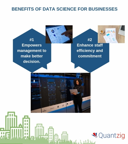 A Beginner’s Guide to Data Science – Download Quantzig’s Free Resource ...