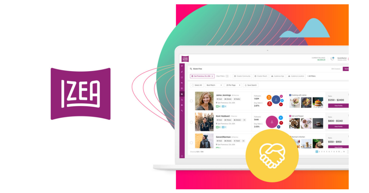 Izea Logo IZEA Founder Ted Murphy Named On Comparably's 'Best CEO'