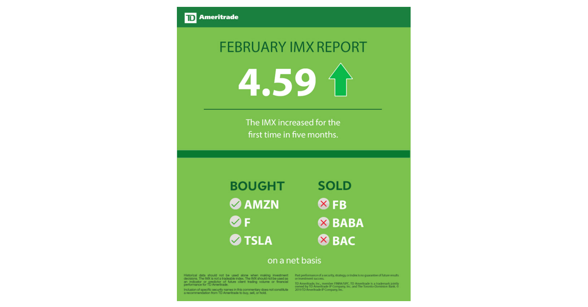TD Ameritrade Investor Movement Index: IMX Rises for First Time in Five ...