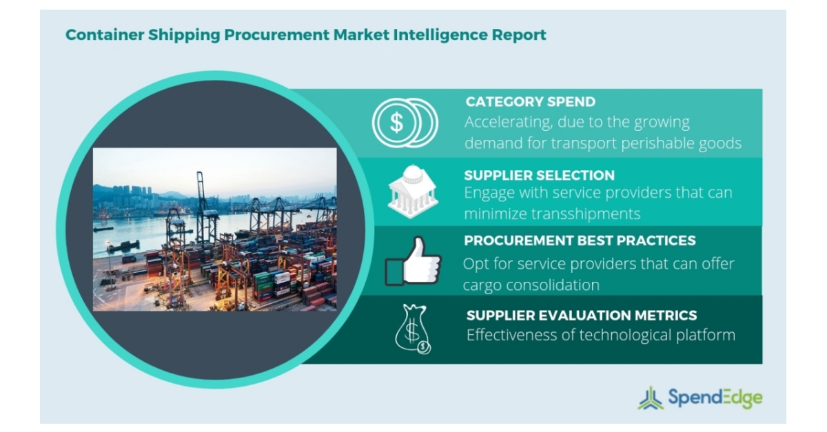 Container Shipping: Market Intelligence, Sourcing and Procurement ...