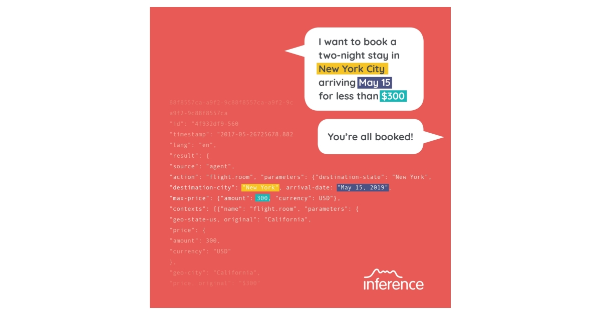 Inference Releases Natural Language Processing for AI-Powered Self ...