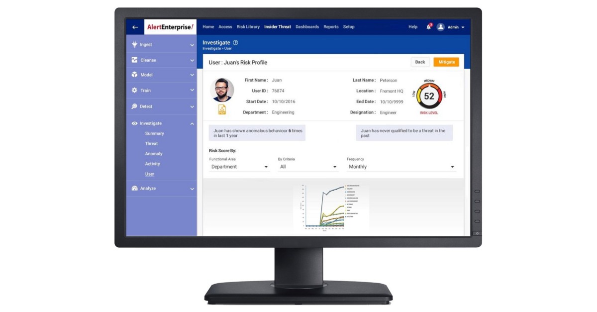 AlertEnterprise Transforms Insider Threat Protection with Next ...