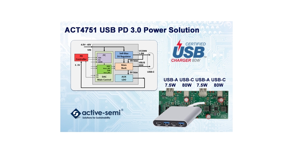 Active-Semi Releases the ACT4751, a Single IC Power Solution for USB-C ...