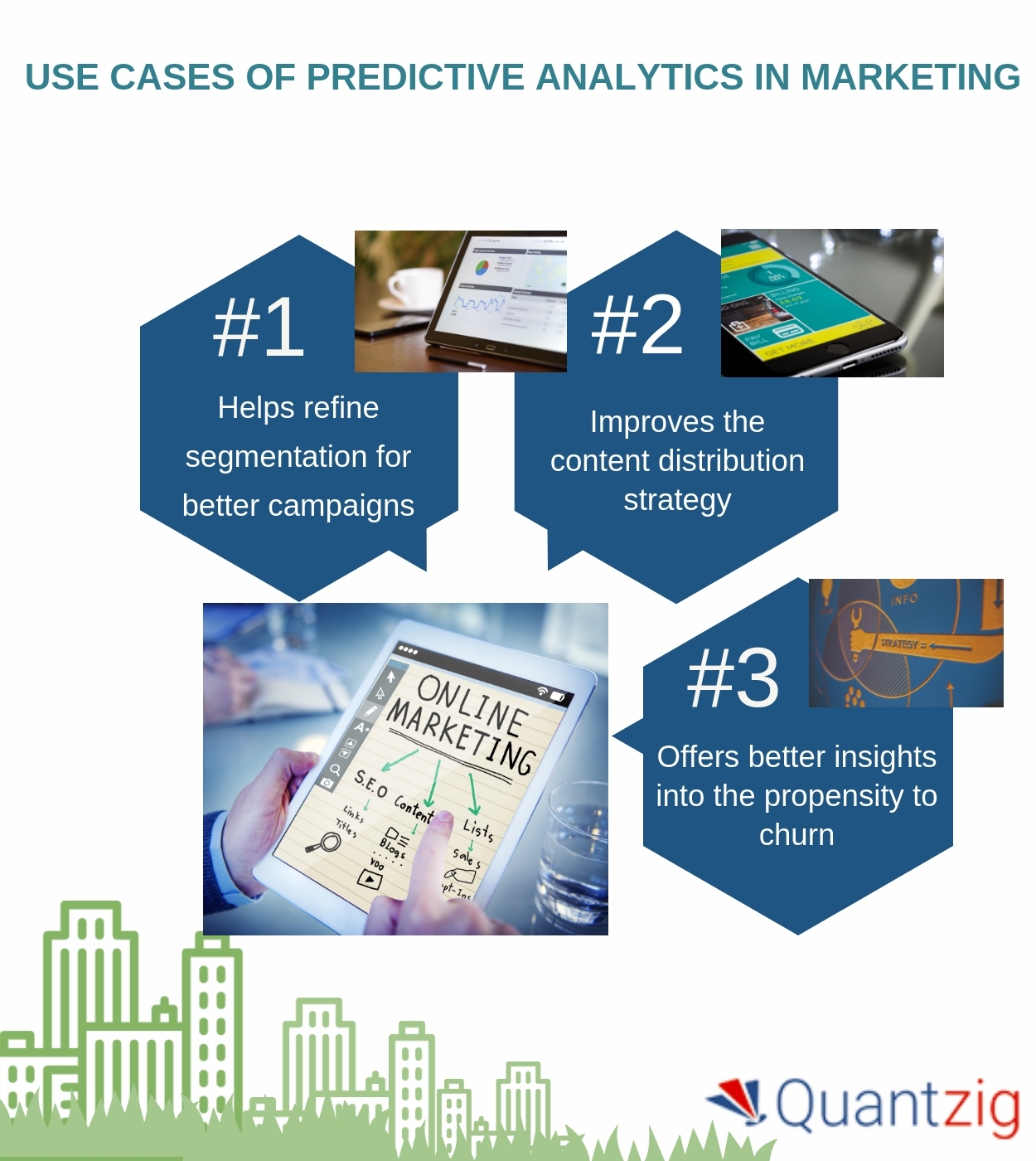 Leveraging Predictive Analytics in Marketing is the Key to Drive ...