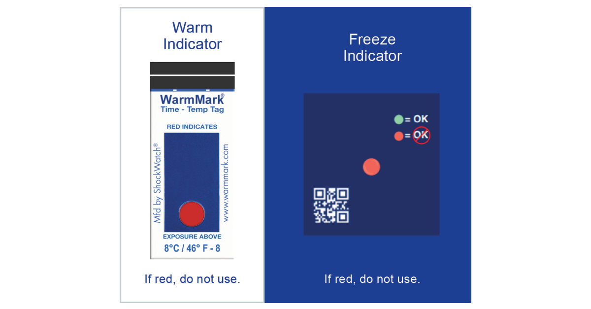 SpotSee Expands Its Temperature-Monitoring Product Line With Cold Chain ...