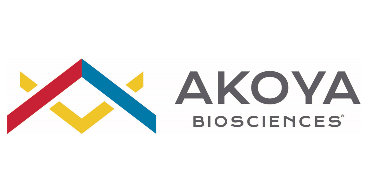 Akoya Biosciences’ Multiplex Immunofluorescence Technology for Cancer ...