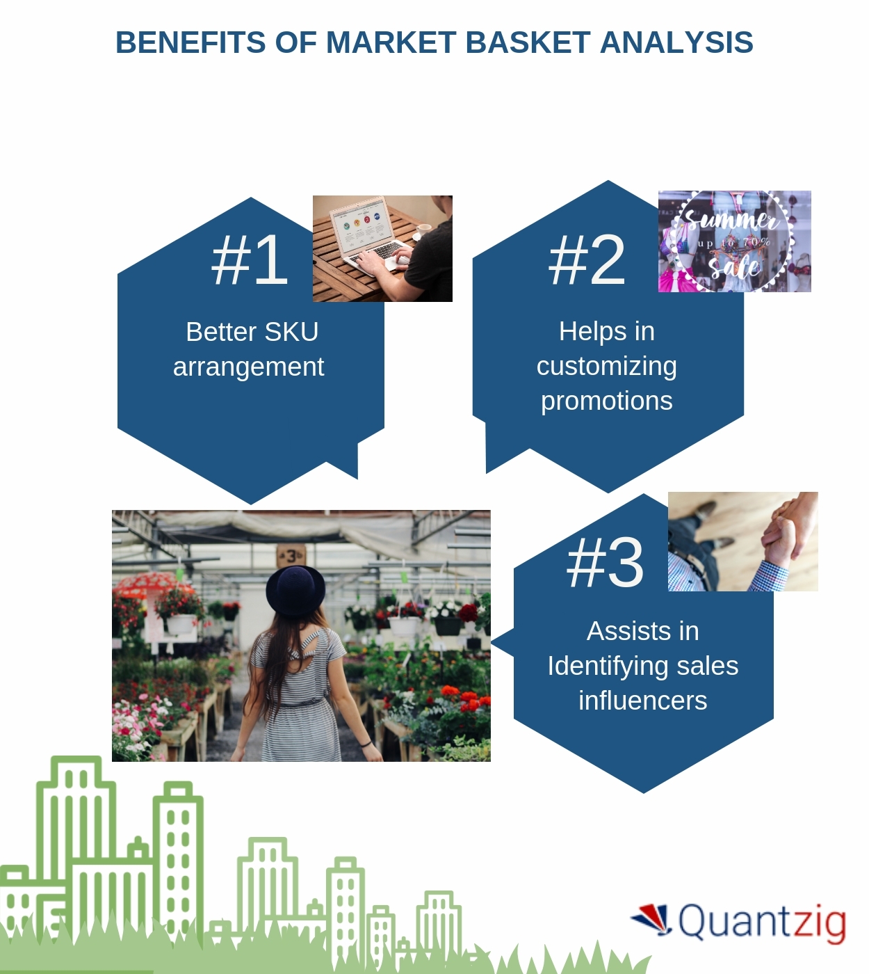 Enhancing Customer Behavior Anticipation With the Help of Market Basket ...