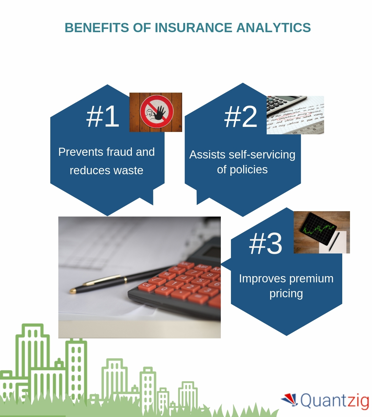 Unveiling the True Potential of Insurance Analytics | Read Quantzig’s ...