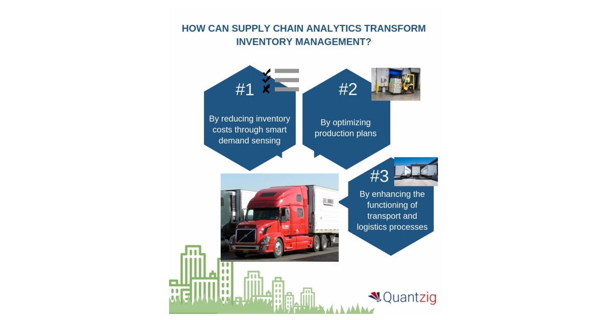 Supply Chain Analytics is Transforming Inventory Management | Download ...