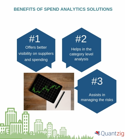 Minimizing Supply Chain Disruptions with the Help of Spend Analytics ...