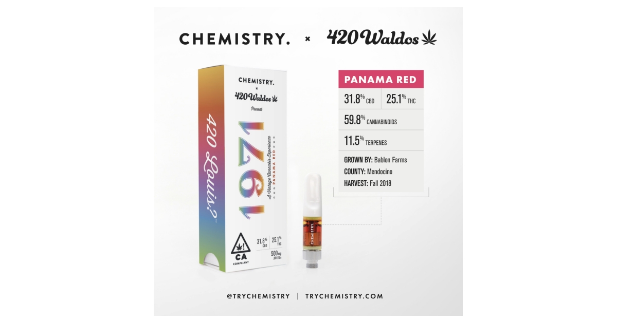 Kick It Old School With Chemistry and the Waldos on 4/20 | Business Wire