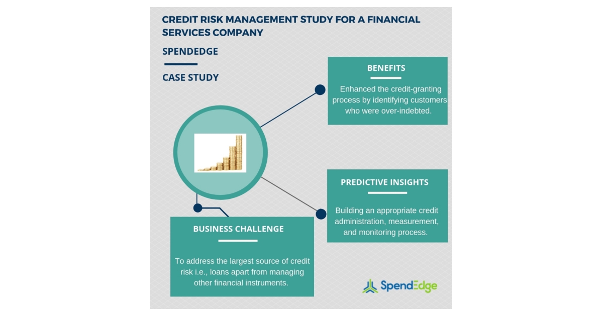 Improving the Credit-Granting Process for Companies Through Credit Risk ...