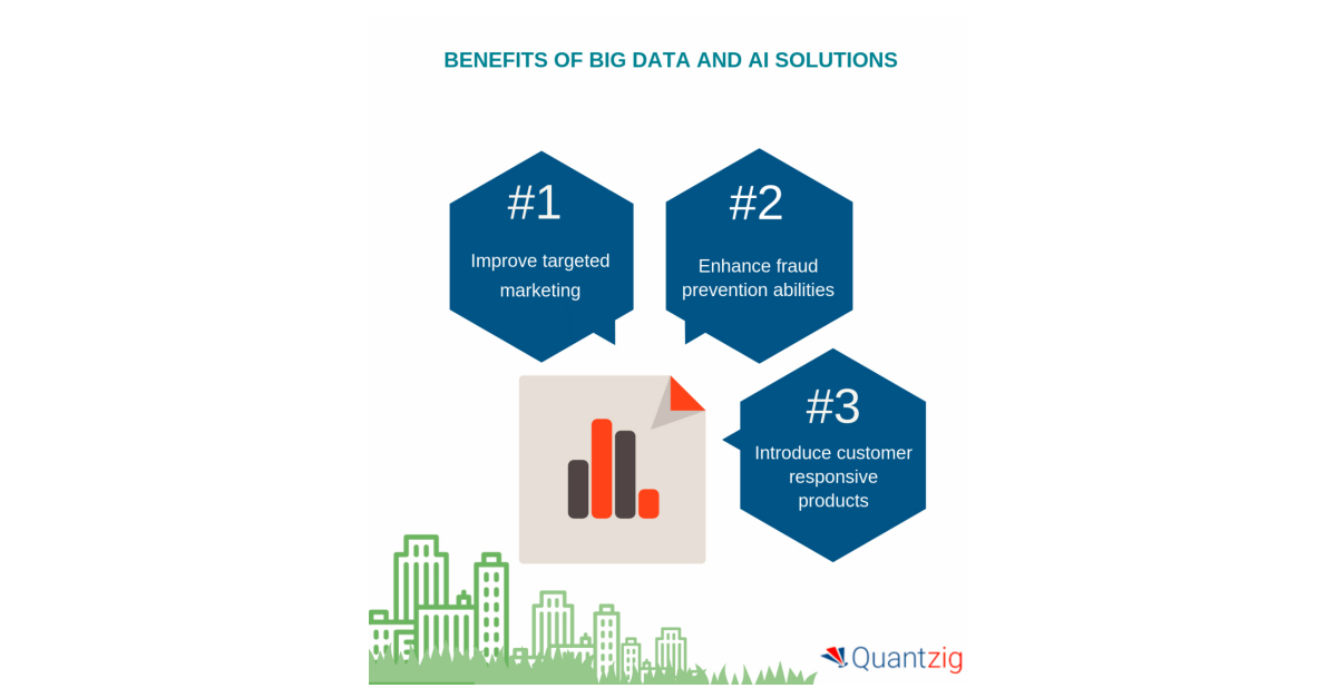 Businesses Can Enhance Their Innovative Capabilities With the Help of ...