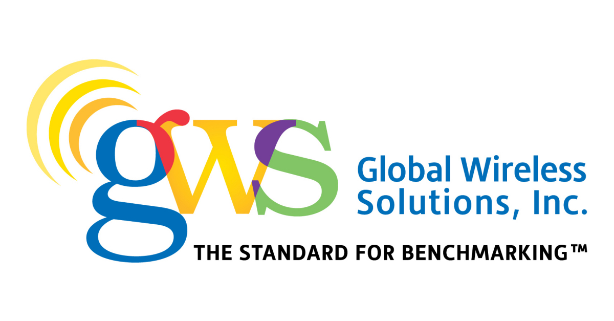 Mobile Network Performance Discourages Social Media Activity at ...