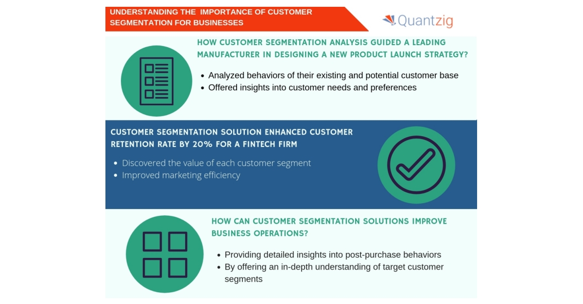 Customer Segmentation is the Secret Key to Boost Business Growth ...