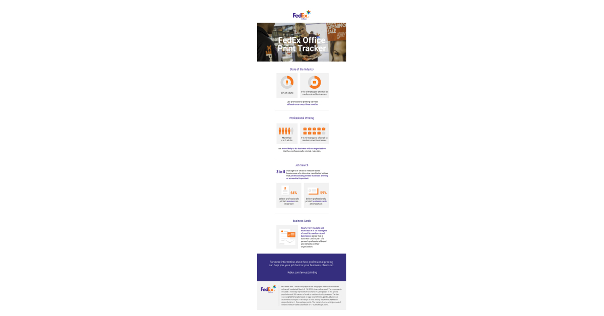 New FedEx Office Survey Finds Vast Majority of Small Business Owners ...