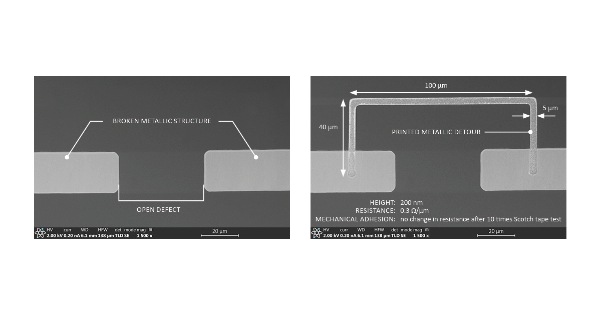 Ultra-Precise Additive Printing for Flat Panel Display Manufacturing ...