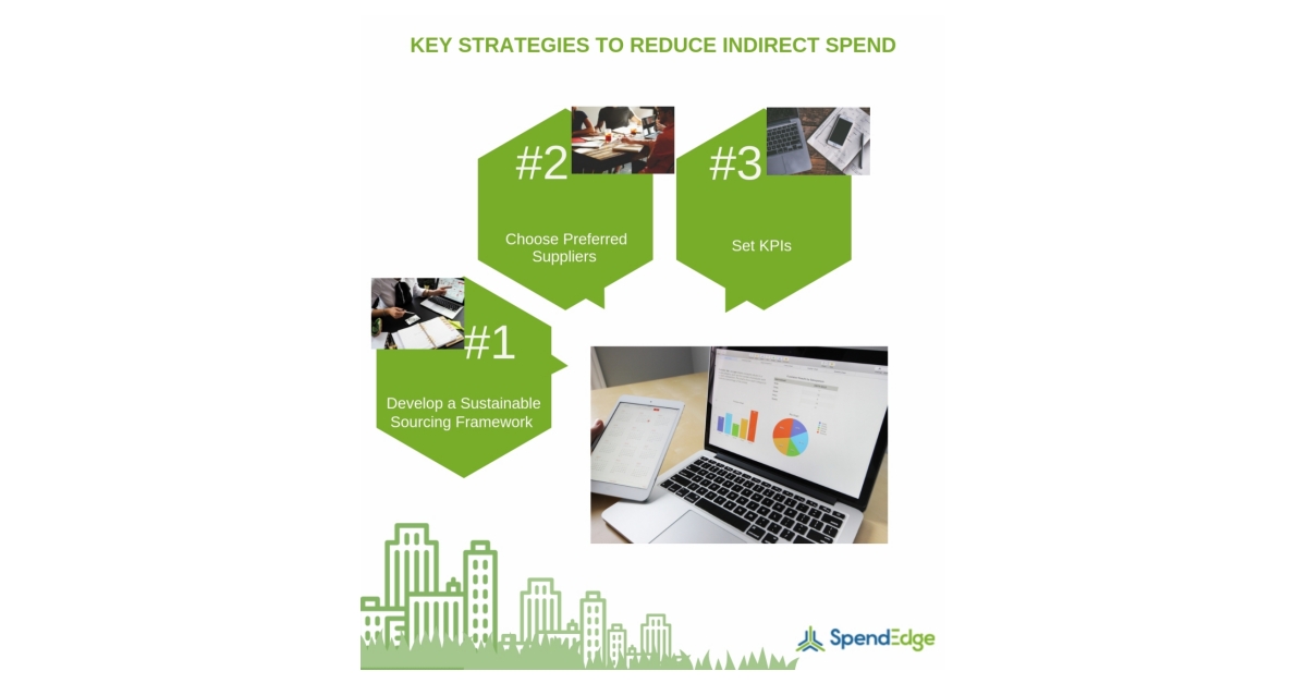 Identifying Cost Saving Opportunities for Companies by Managing ...