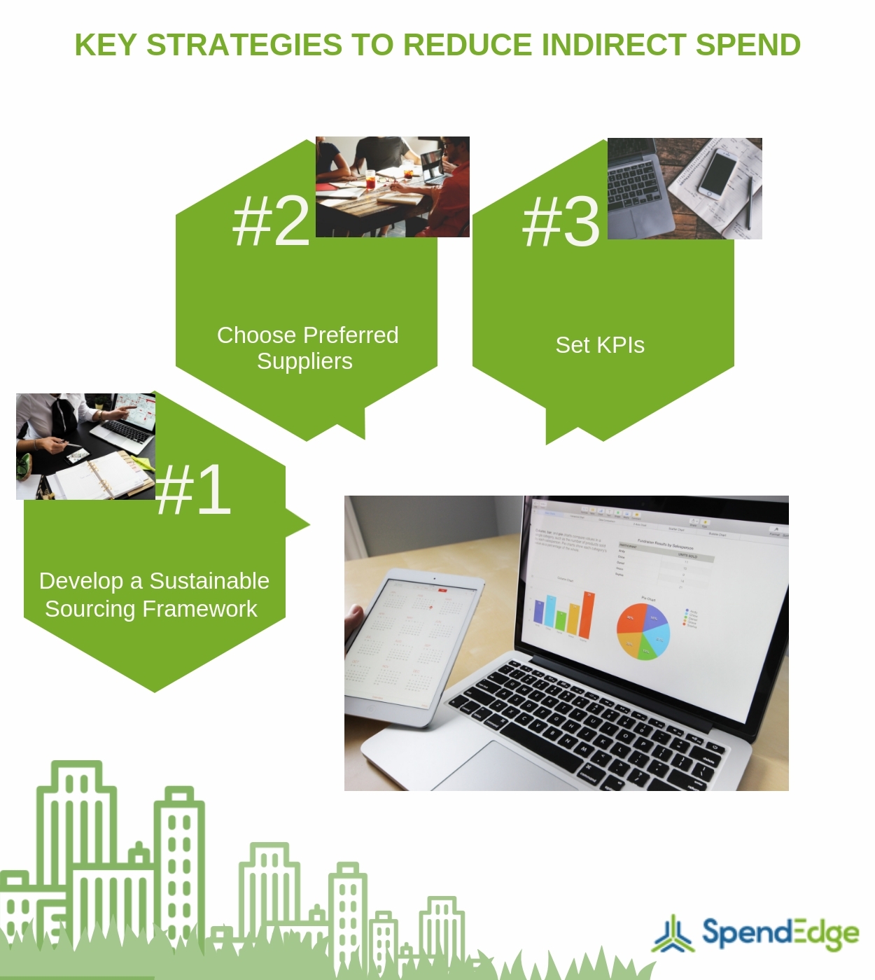 Identifying Cost Saving Opportunities for Companies by Managing ...