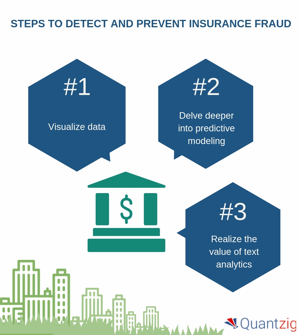 Fraud Analytics is a Game Changer for Insurance Companies | Download ...