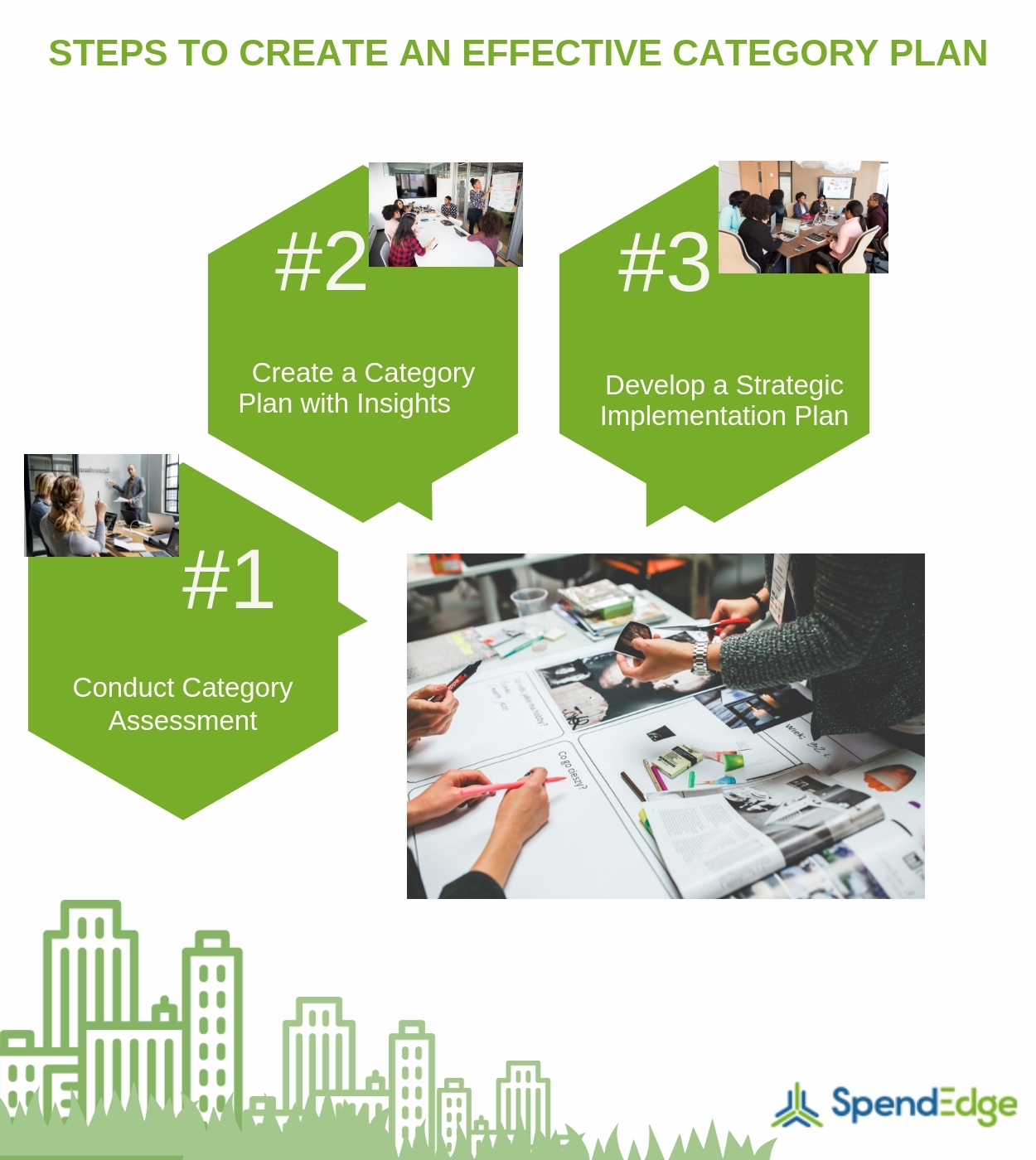 Want to Know the Approach Adopted by Top Companies to Create Effective ...