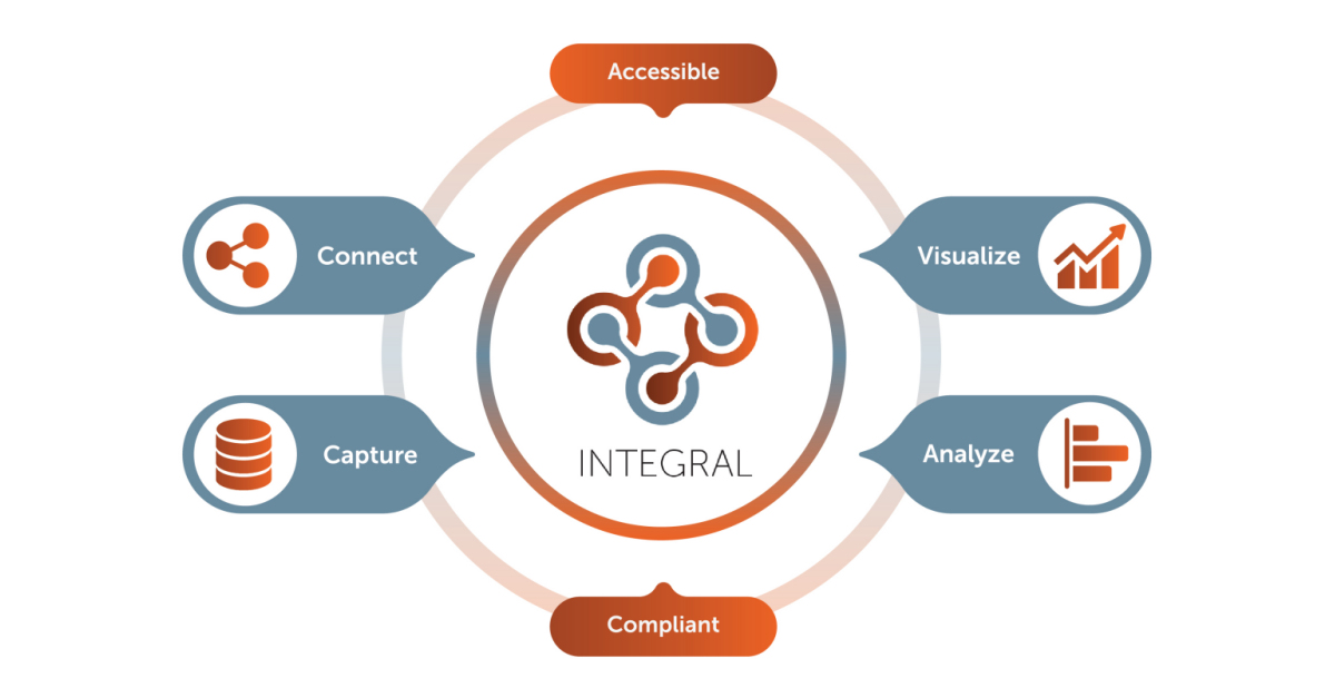 Certara Introduces Integral, its Next-generation Data Repository ...