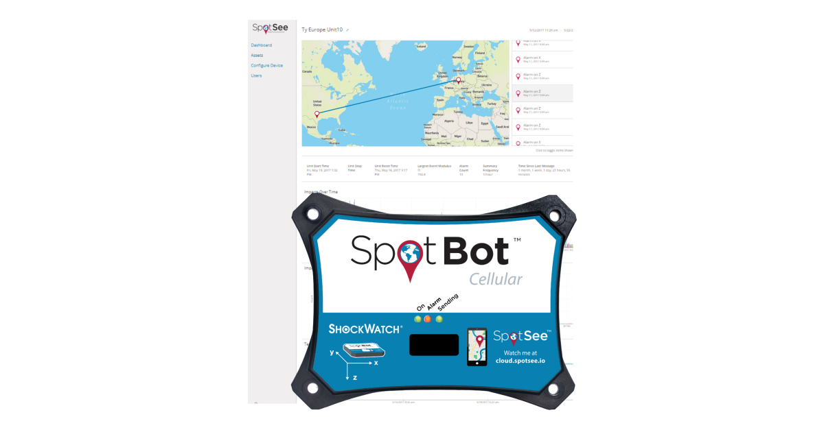 SpotSee Provides Real-Time Data and Location Alerts for Automotive ...