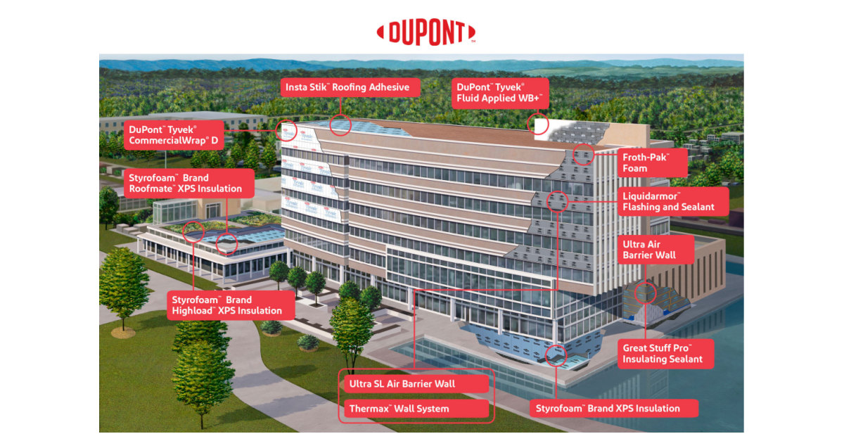 A Combined Vision: DuPont Performance Building Solutions Spotlight ...