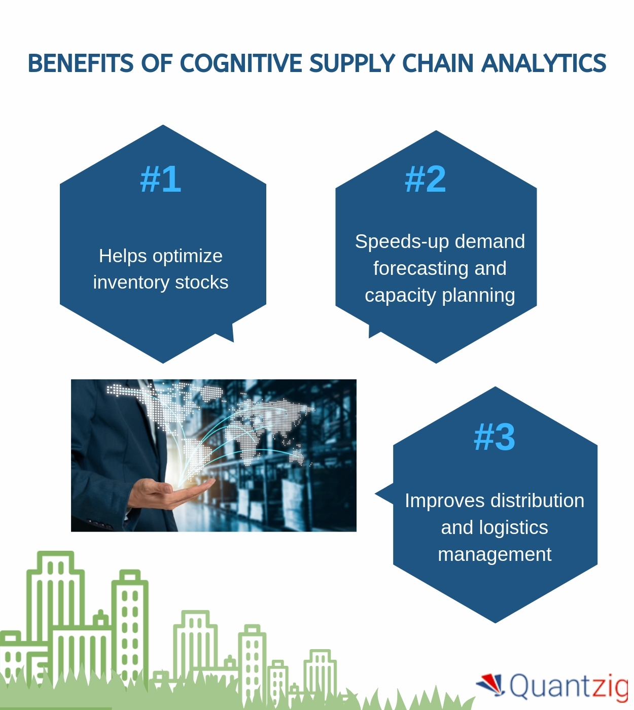 Reengineering the Supply Chain with Cognitive Analytics | A Free ...