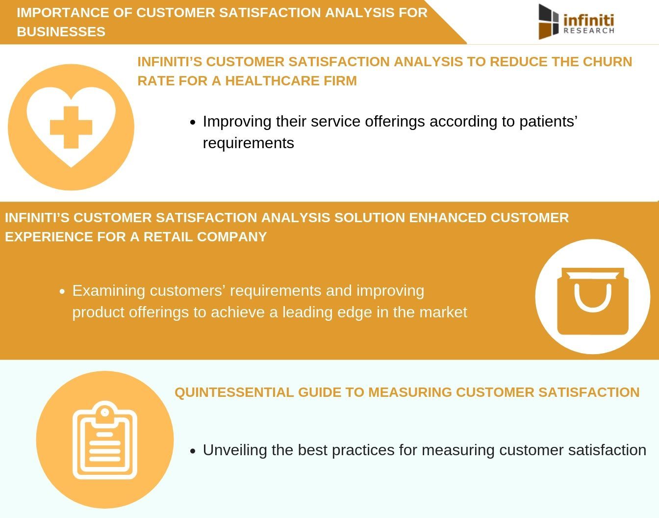 Leading Businesses are Leveraging Customer Satisfaction Analysis to ...