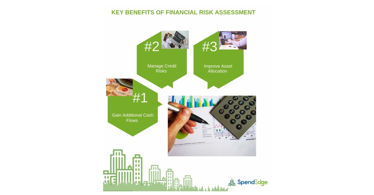 Facing Challenges in Managing Financial Risks? | Download SpendEdge’s ...